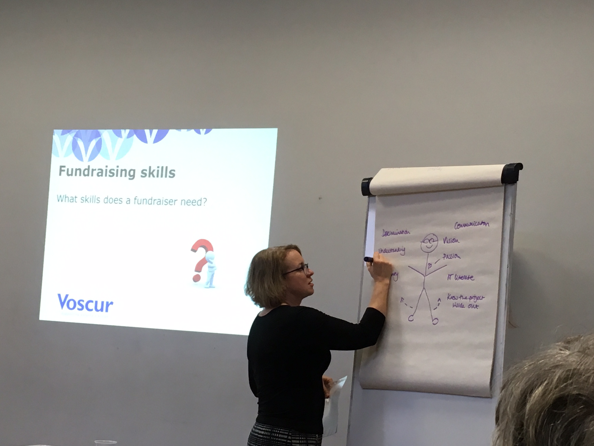 Powering your Projects – all about fundraising Powering your Projects – all about fundraising